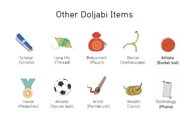 Doljabi Set Dolh Kit Korean Style 1st Birthday Doljabi - Etsy