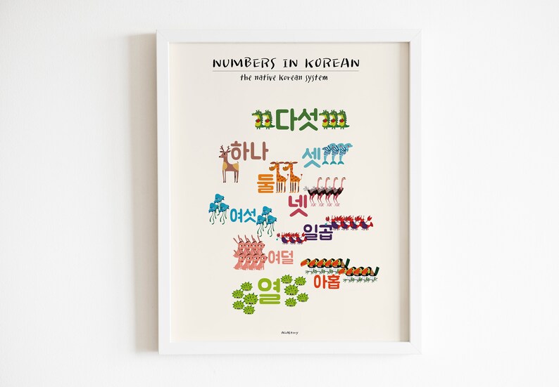 Korean Numbers Hangul Poster for Baby Learn Hangul Numbers - Etsy