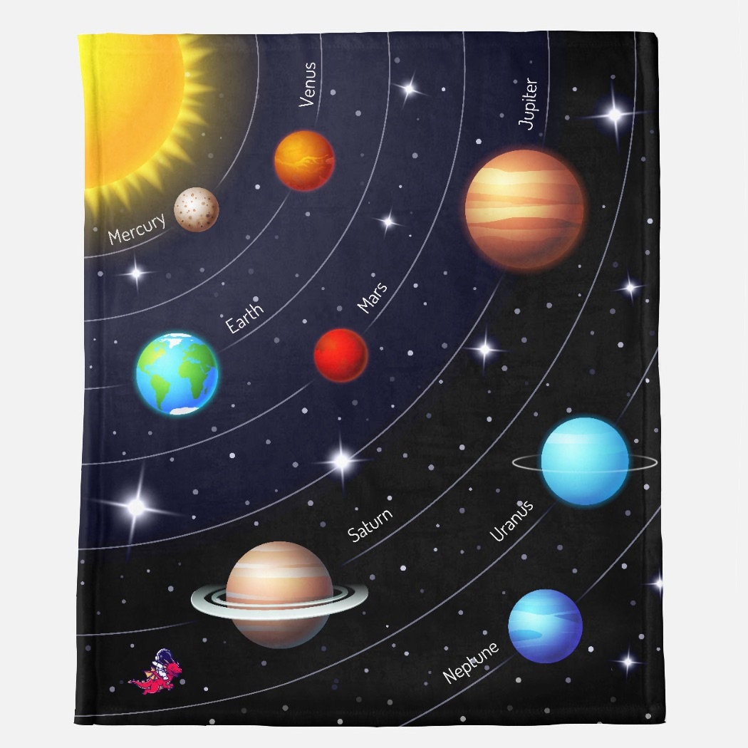 Rainbow Solar System