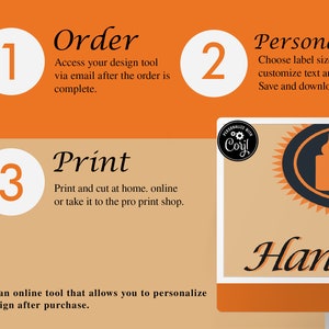 Personalized Vodka Bottle Label: Editable Tito's Style Template - Etsy