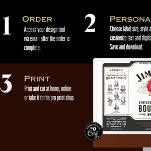 Customizable Jim Beam Label Template: Bourbon Whiskey Replica (instant ...