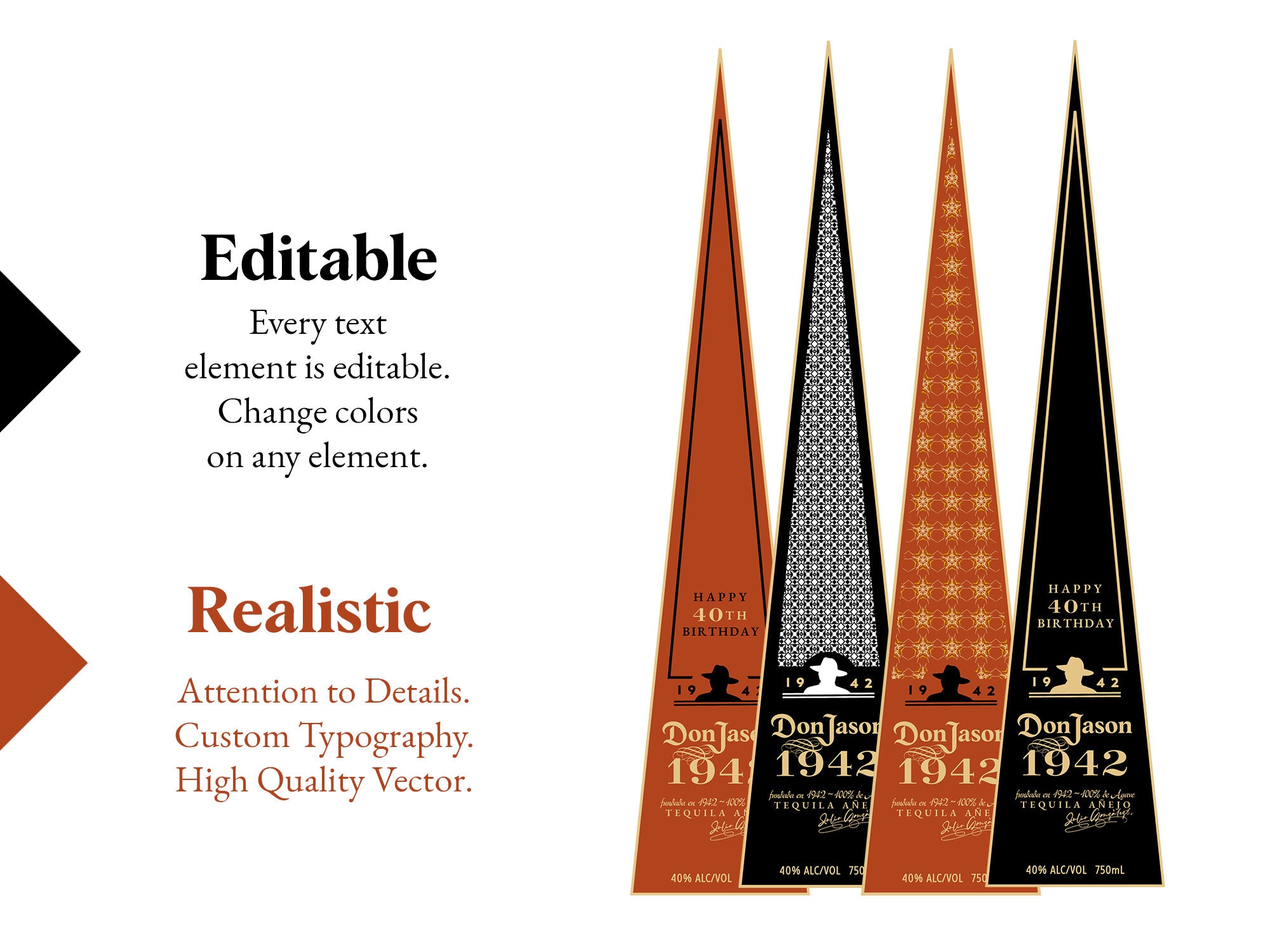 Don Julio 1942 Label for Customization - Instant Digital Download ...