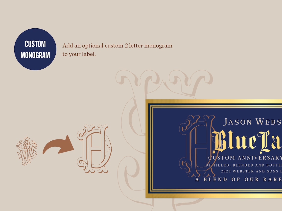 Personalized Blue Label: Whiskey Bottle Label, Custom Birthday Gift ...