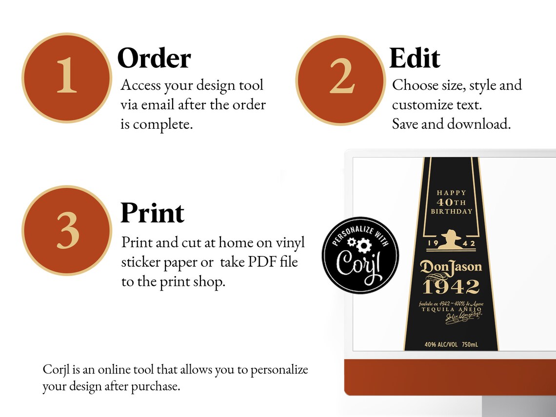 Don Julio 1942 Label for Customization - Instant Digital Download ...