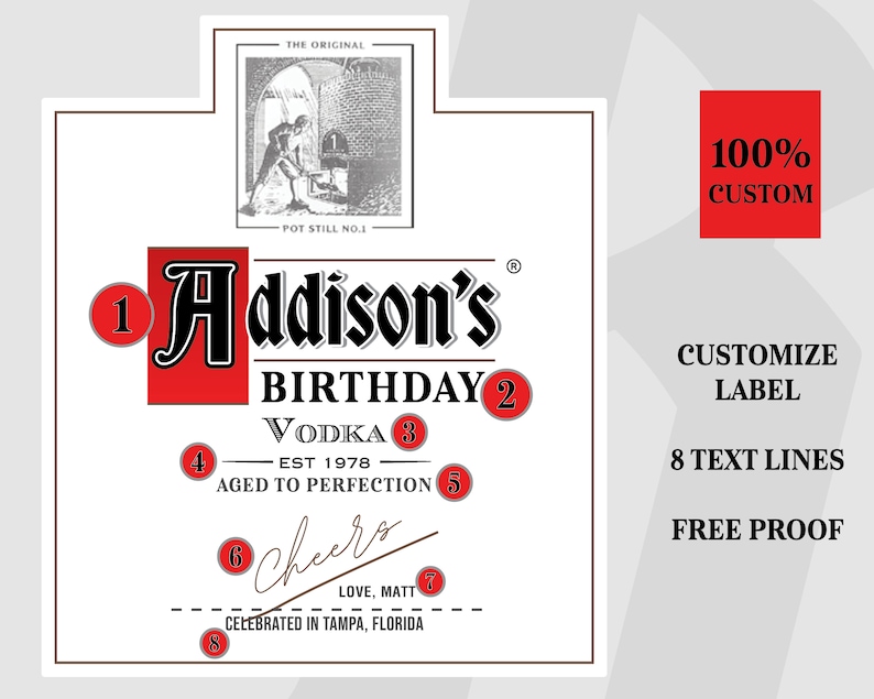 Custom Mini Vodka Labels: Personalized 50ml Bottle Stickers - Etsy