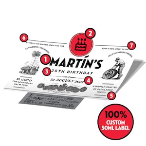 Personalized Bacardi Rum Label: Mini 50ml Bottle, Custom Party Favor - Etsy