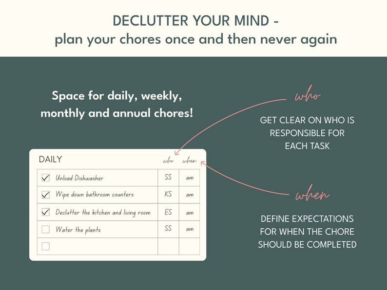 Adult Chore Chart | Printable Cleaning Schedule | Editable ADHD ...