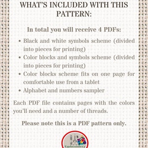 Personalized Birth Sampler Cross Stitch Pattern Baby Boy Girl Birth ...