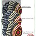Indian Chief Cross Stitch Pattern Native American Indian Chief ...