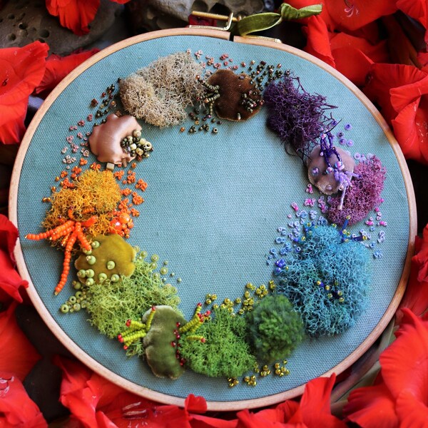 Abstract Embroidery - Etsy