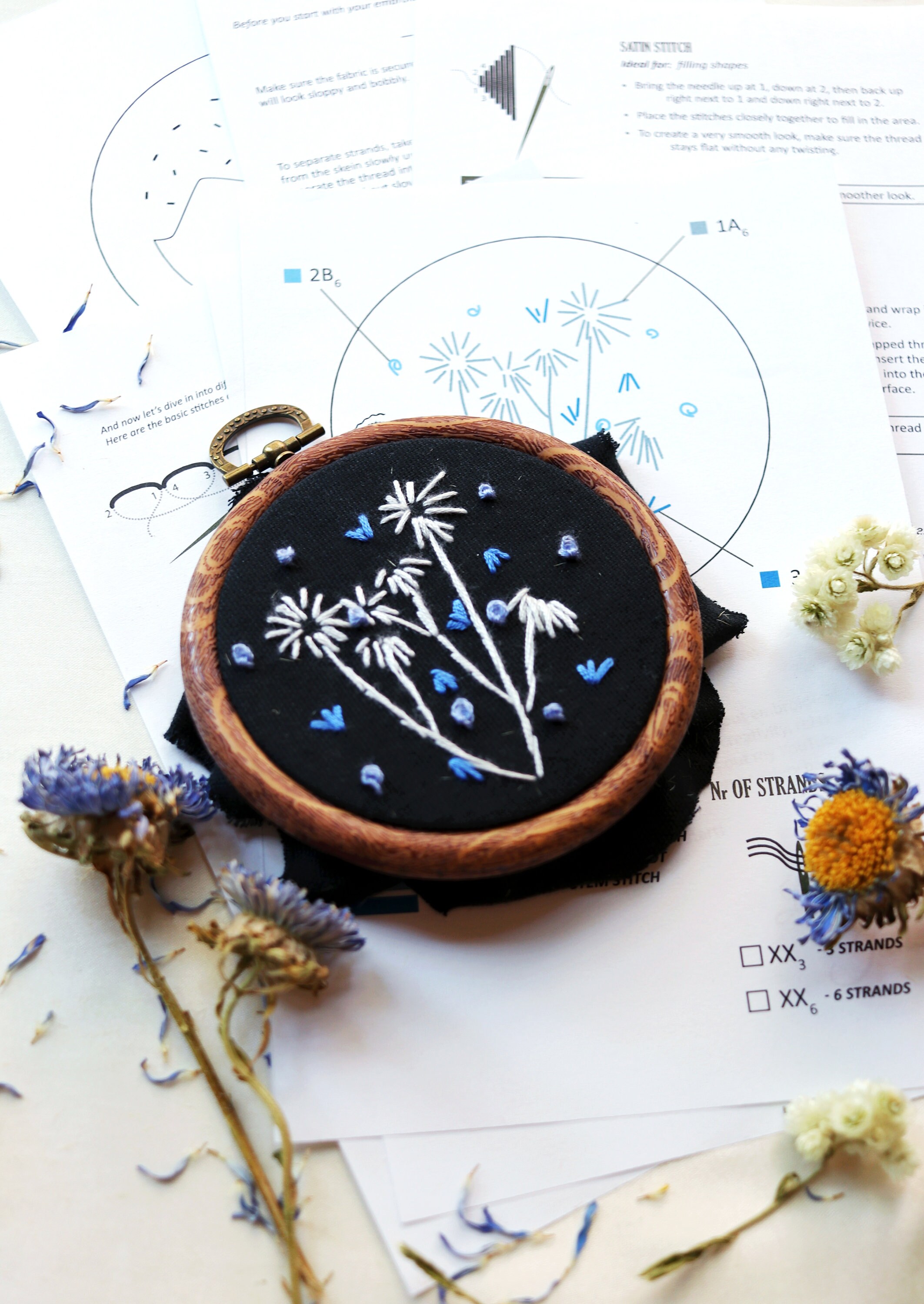 Botanical Embroidery Pattern PDF Download video | Etsy