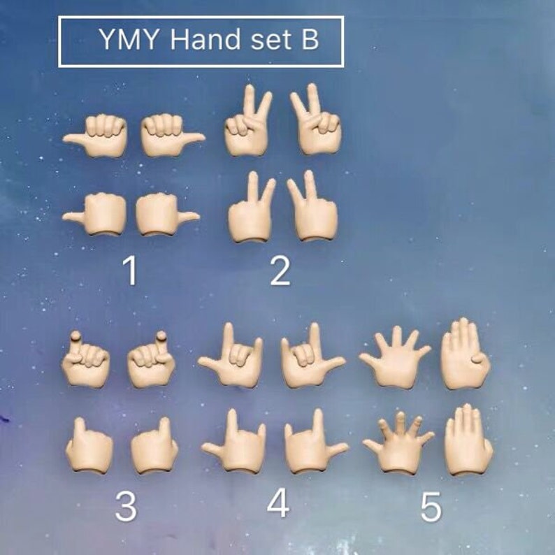 5 Colors YMY Body Doll Body Obitsu Nendoroid Scale Body - Etsy