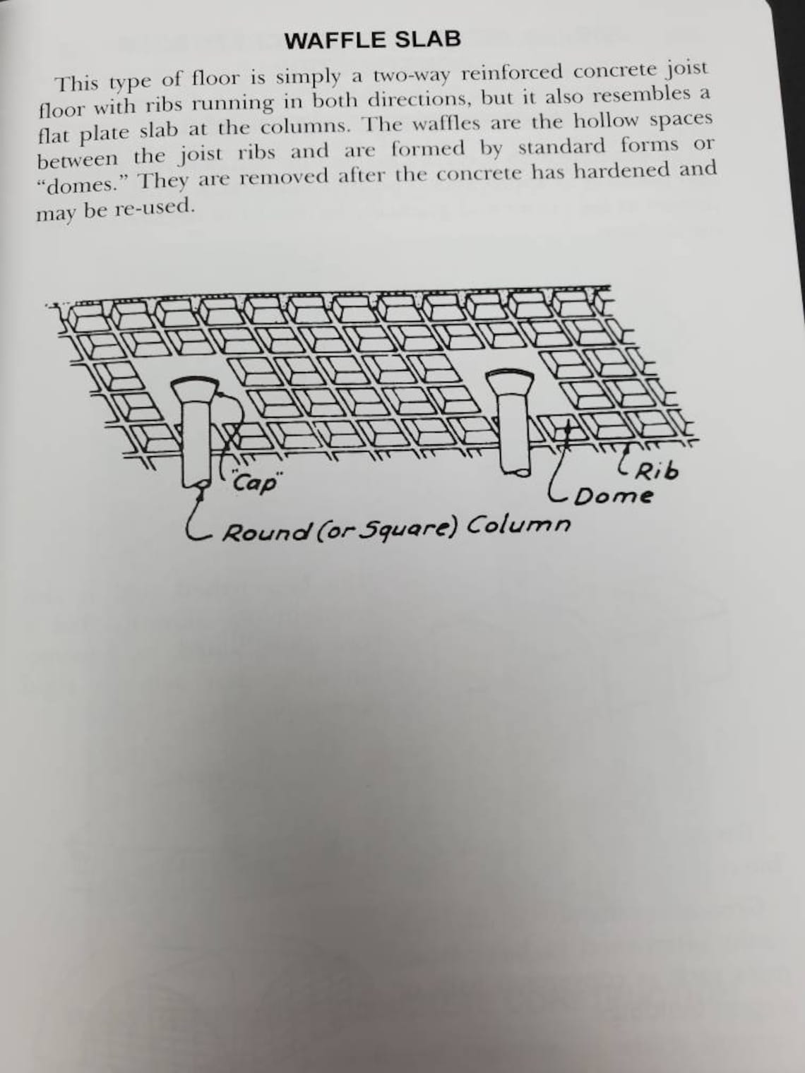 1997 Placing Reinforcing Bars CRSI Concrete Reinforcing Steel | Etsy