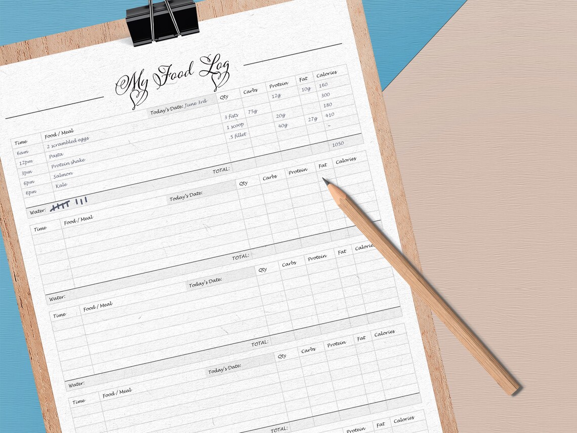 Printable Food Log Grocery List Template Meal Planner - Etsy UK