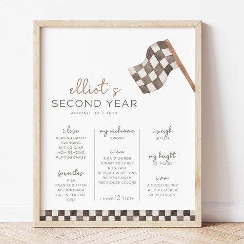 Two Fast Milestone Poster Second Year Sign Growing 2 Fast - Etsy