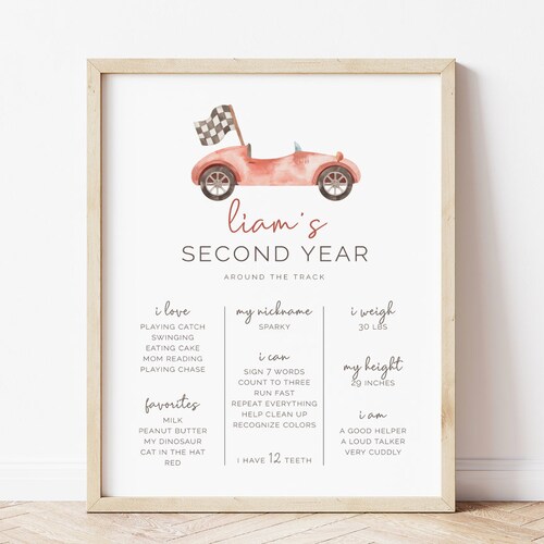 Two Fast Milestone Poster Second Year Sign Growing 2 Fast - Etsy