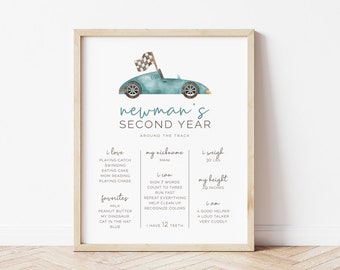 Two Fast Milestone Poster, Second Year Sign, Growing 2 Fast Editable ...