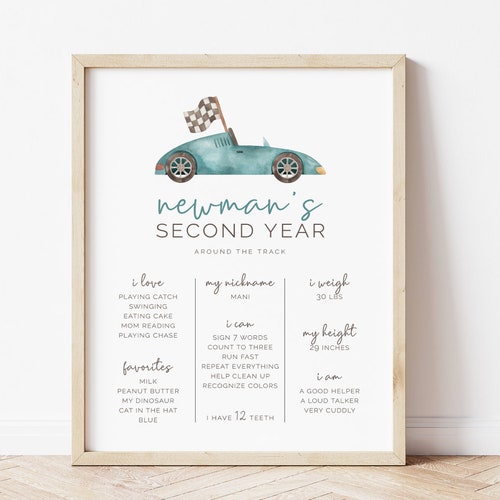 Two Fast Milestone Poster Second Year Sign Growing 2 Fast - Etsy