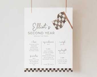 Two Fast Milestone Poster, Second Year Sign, Growing 2 Fast Editable ...