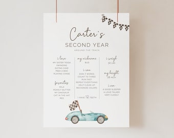 Two Fast Milestone Poster, Second Year Sign, Growing 2 Fast Editable ...