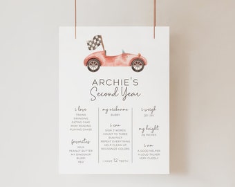 Two Fast Milestone Poster, Second Year Sign, Growing 2 Fast Editable ...