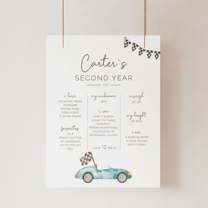 Two Fast Milestone Poster, Second Year Sign, Growing 2 Fast Editable ...