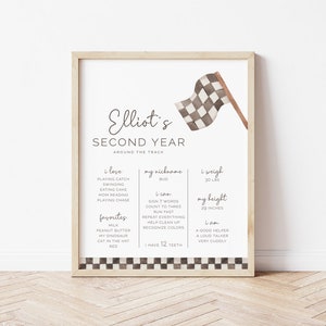 Two Fast Milestone Poster, Second Year Sign, Growing 2 Fast Editable ...