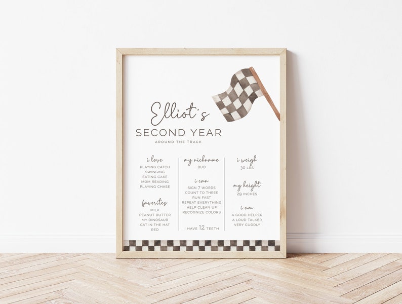 Two Fast Milestone Poster, Second Year Sign, Growing 2 Fast Editable ...