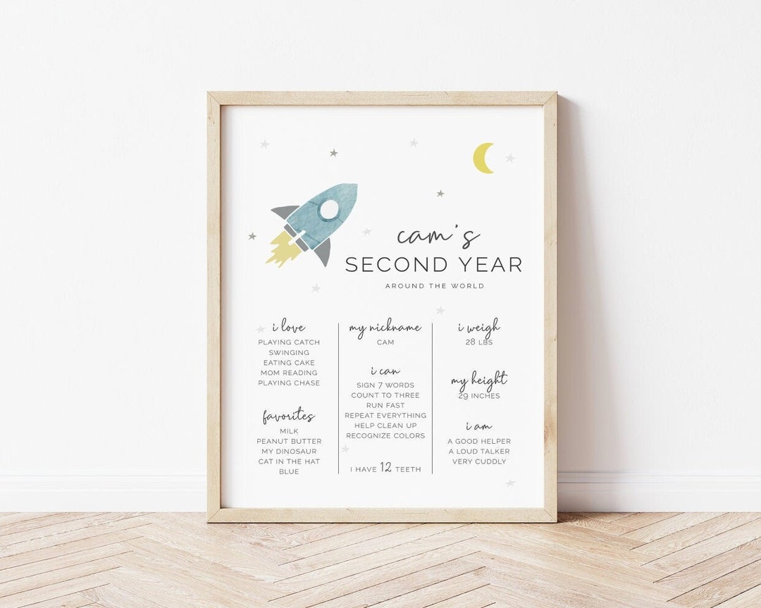 Two the Moon Milestone Poster, Second Year Sign, Rocket Ship Editable ...