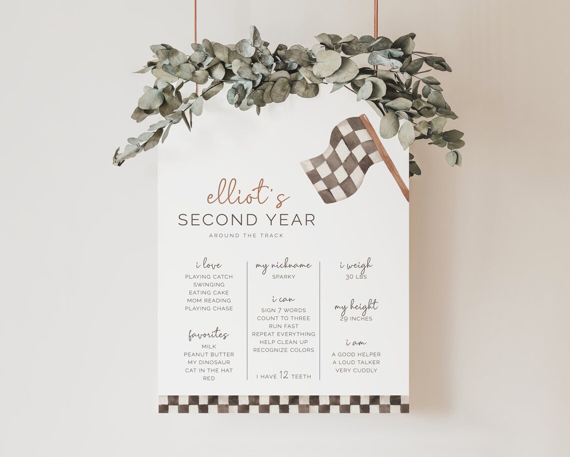 Two Fast Milestone Poster Second Year Sign Growing 2 Fast - Etsy