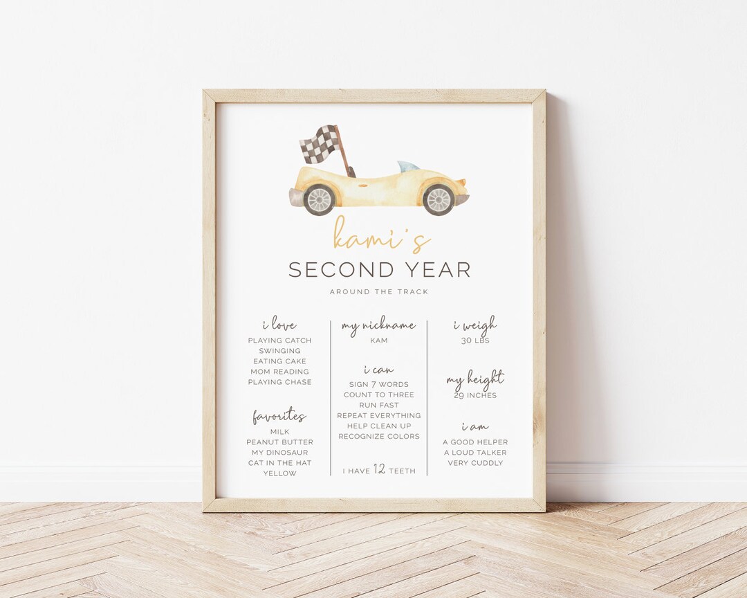 Two Fast Milestone Poster, Second Year Sign, Growing 2 Fast Editable ...