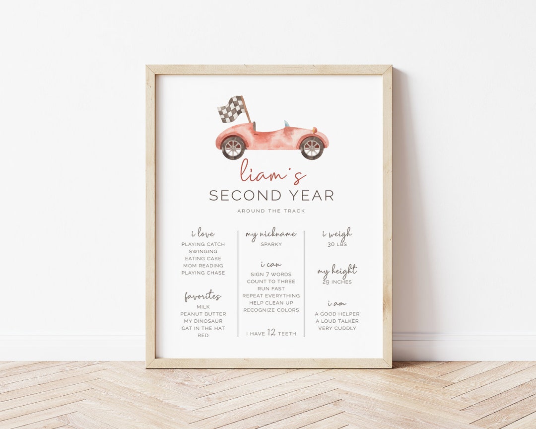 Two Fast Milestone Poster Second Year Sign Growing 2 Fast - Etsy