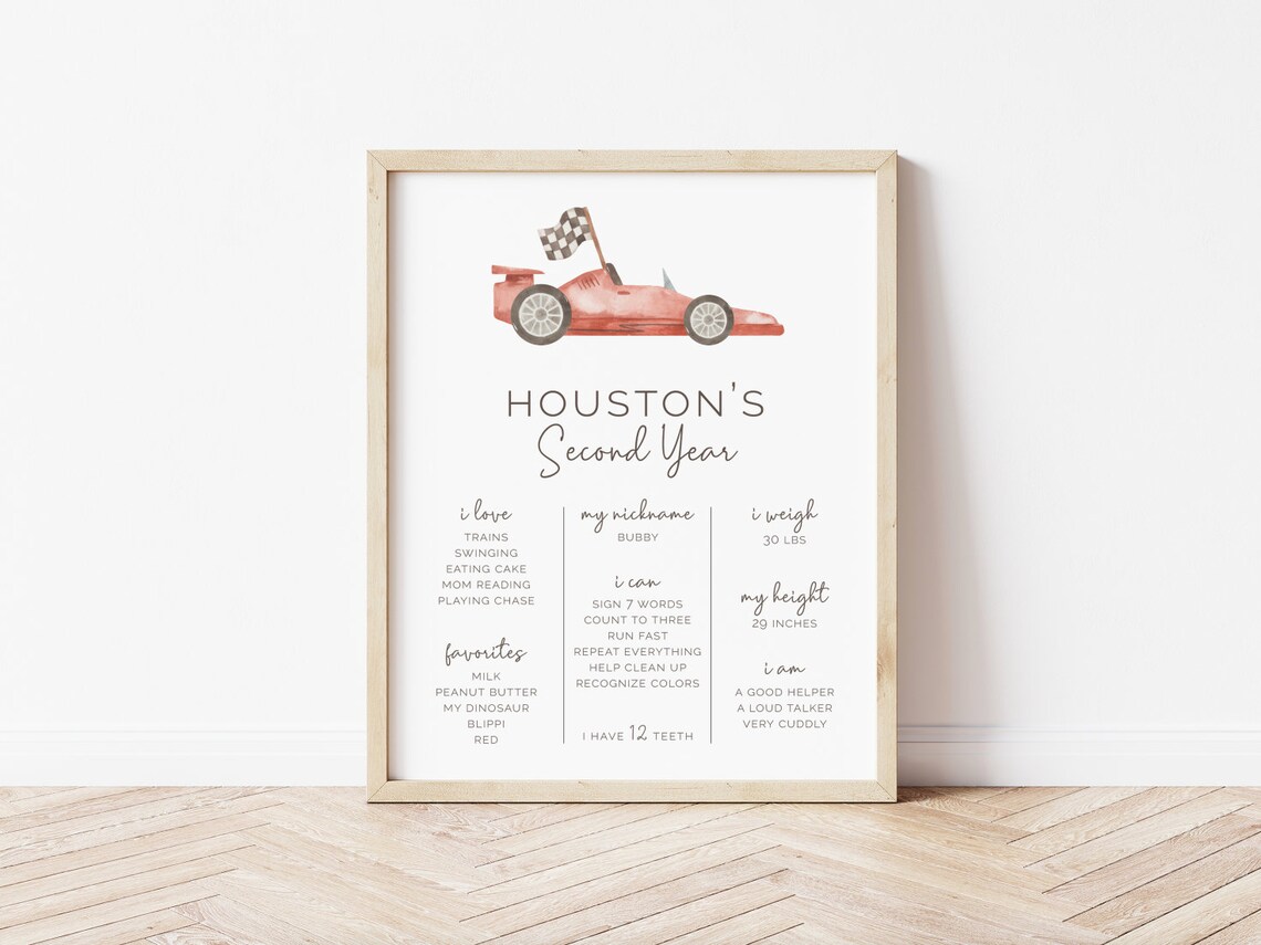 Two Fast Milestone Poster Second Year Sign Race Car Editable - Etsy