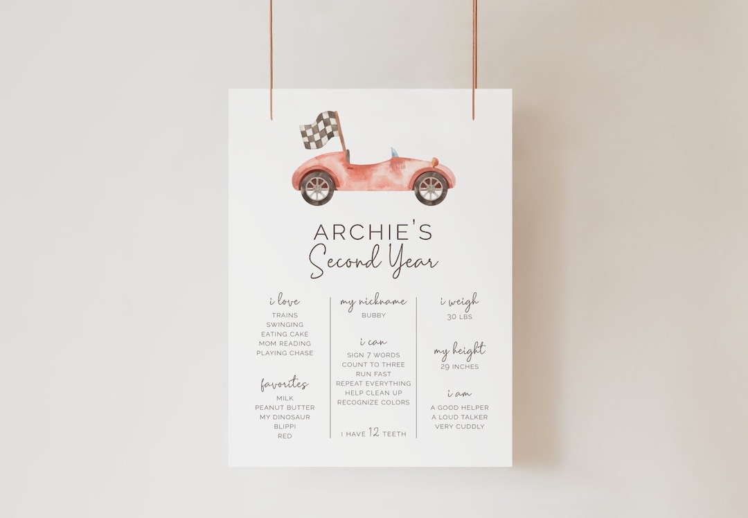 Two Fast Milestone Poster, Second Year Sign, Growing 2 Fast Editable ...