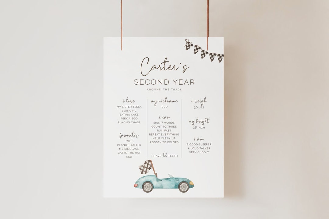 Two Fast Milestone Poster, Second Year Sign, Growing 2 Fast Editable ...