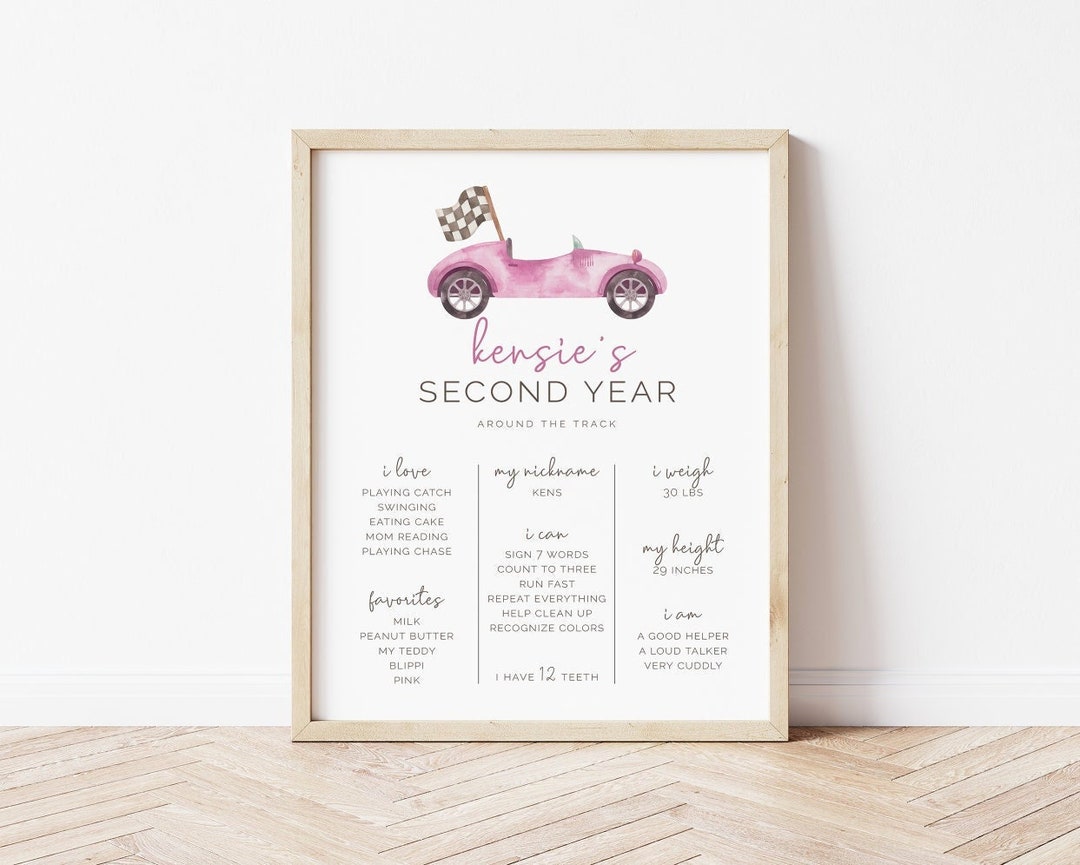Two Fast Milestone Poster Second Year Sign Growing 2 Fast - Etsy