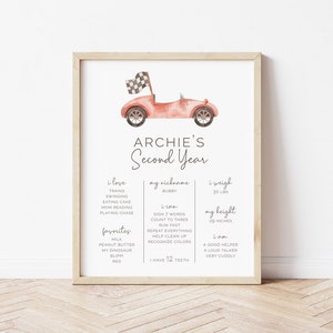 Two Fast Milestone Poster, Second Year Sign, Growing 2 Fast Editable ...