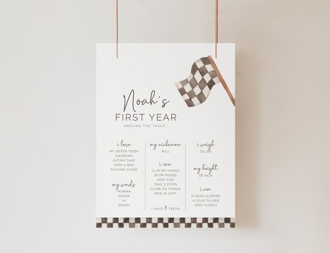 Fast One Milestone Poster, First Year Sign, Editable Template, Vintage ...