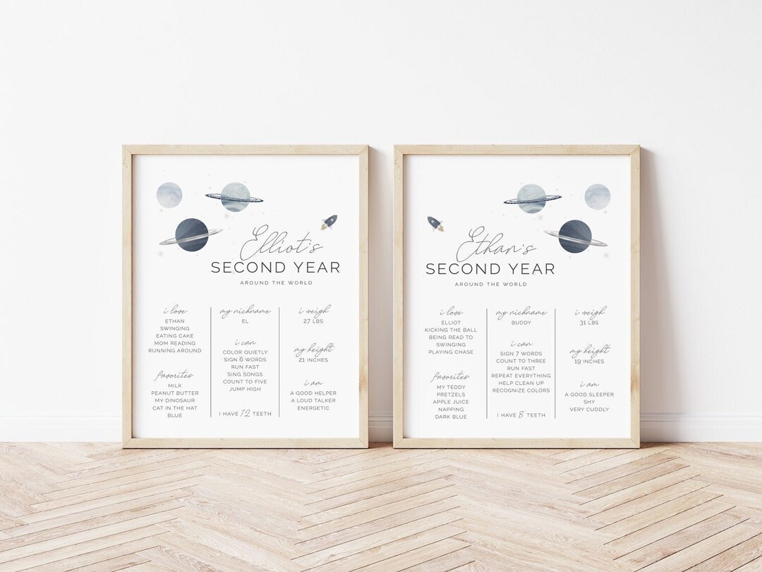 Twin Space Milestone Poster, Second Year Sign, Rocket Ship Editable ...