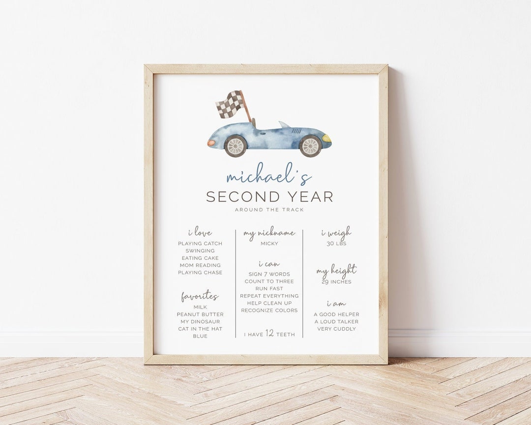 Blue Two Fast Milestone Poster, Second Year Sign, Editable Template ...