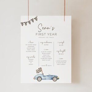 First Lap Birthday Bundle Set, Editable Template, FAST ONE Racing ...