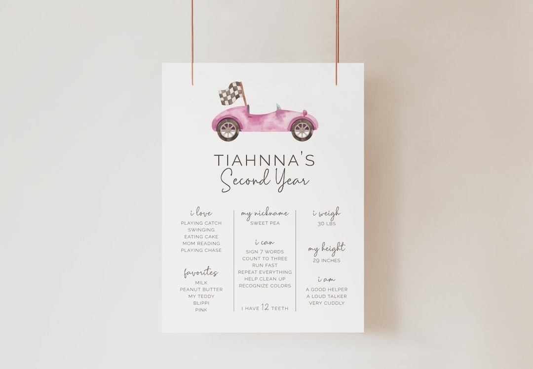 Two Fast Milestone Poster, Second Year Sign, Growing 2 Fast Editable ...