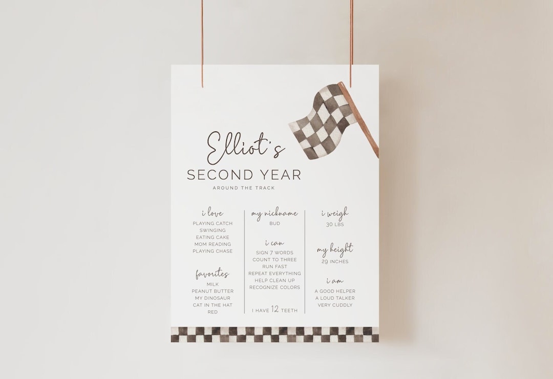 Two Fast Milestone Poster, Second Year Sign, Growing 2 Fast Editable ...