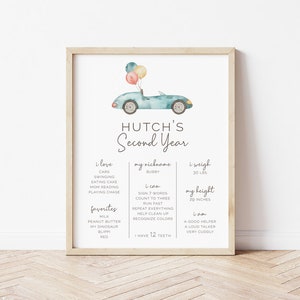 Two Fast Milestone Poster, Second Year Sign, Growing 2 Fast Editable ...