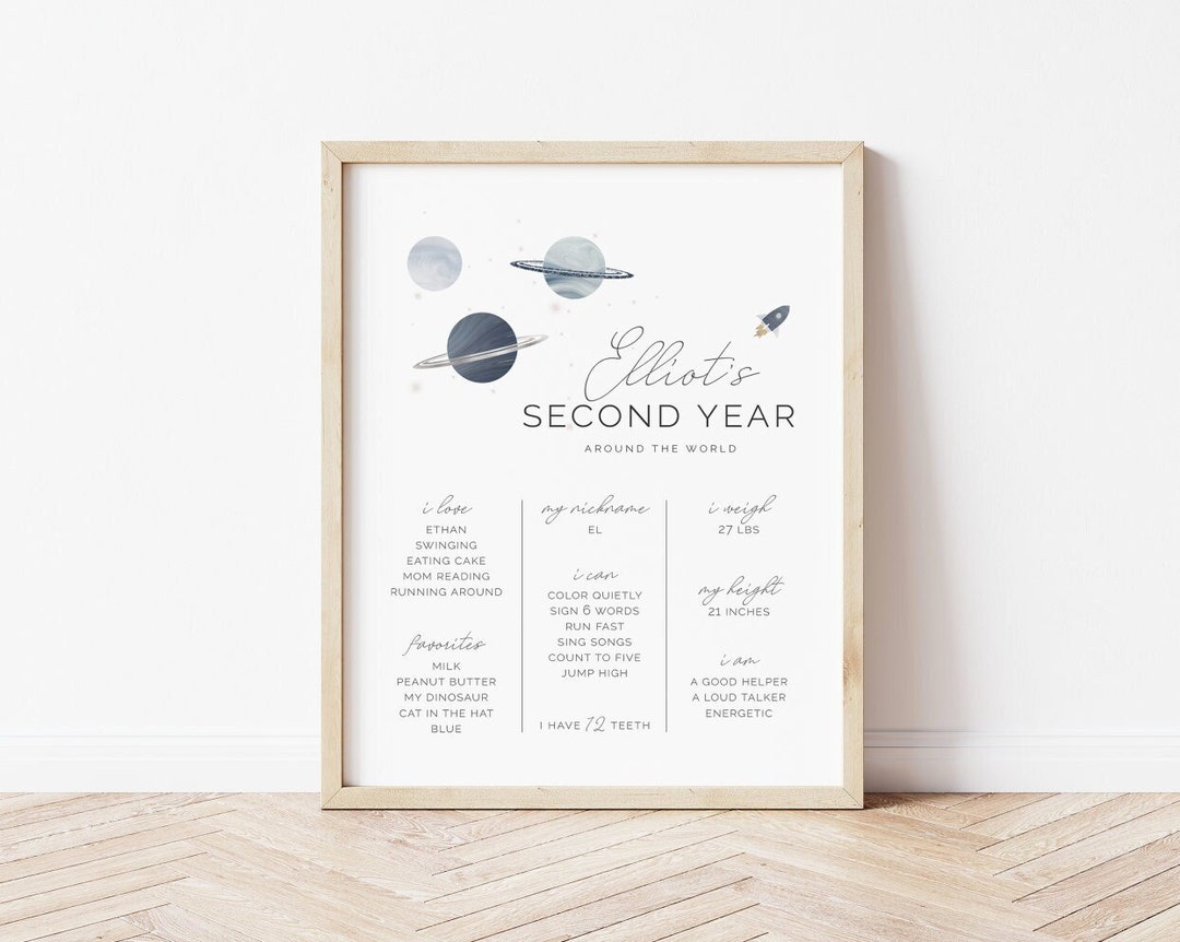 Space Milestone Poster, Second Year Sign, Rocket Ship Editable Template ...