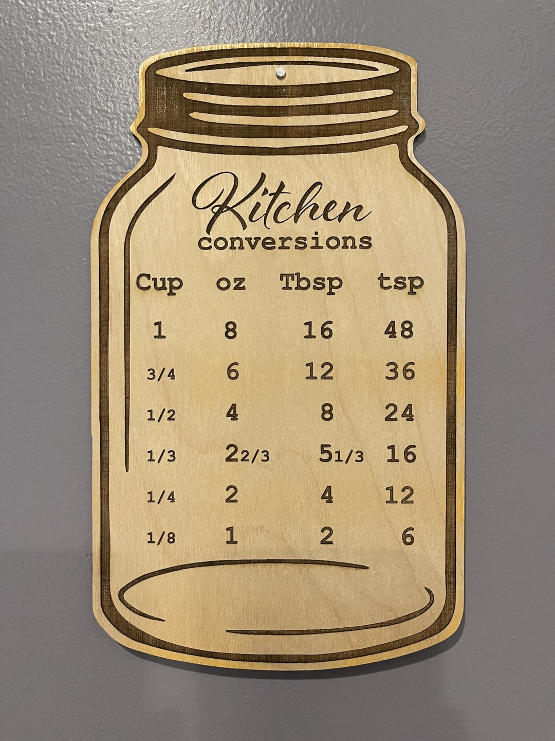 Kitchen Measurement Conversions Sign LASER or CNC Project Files for ...