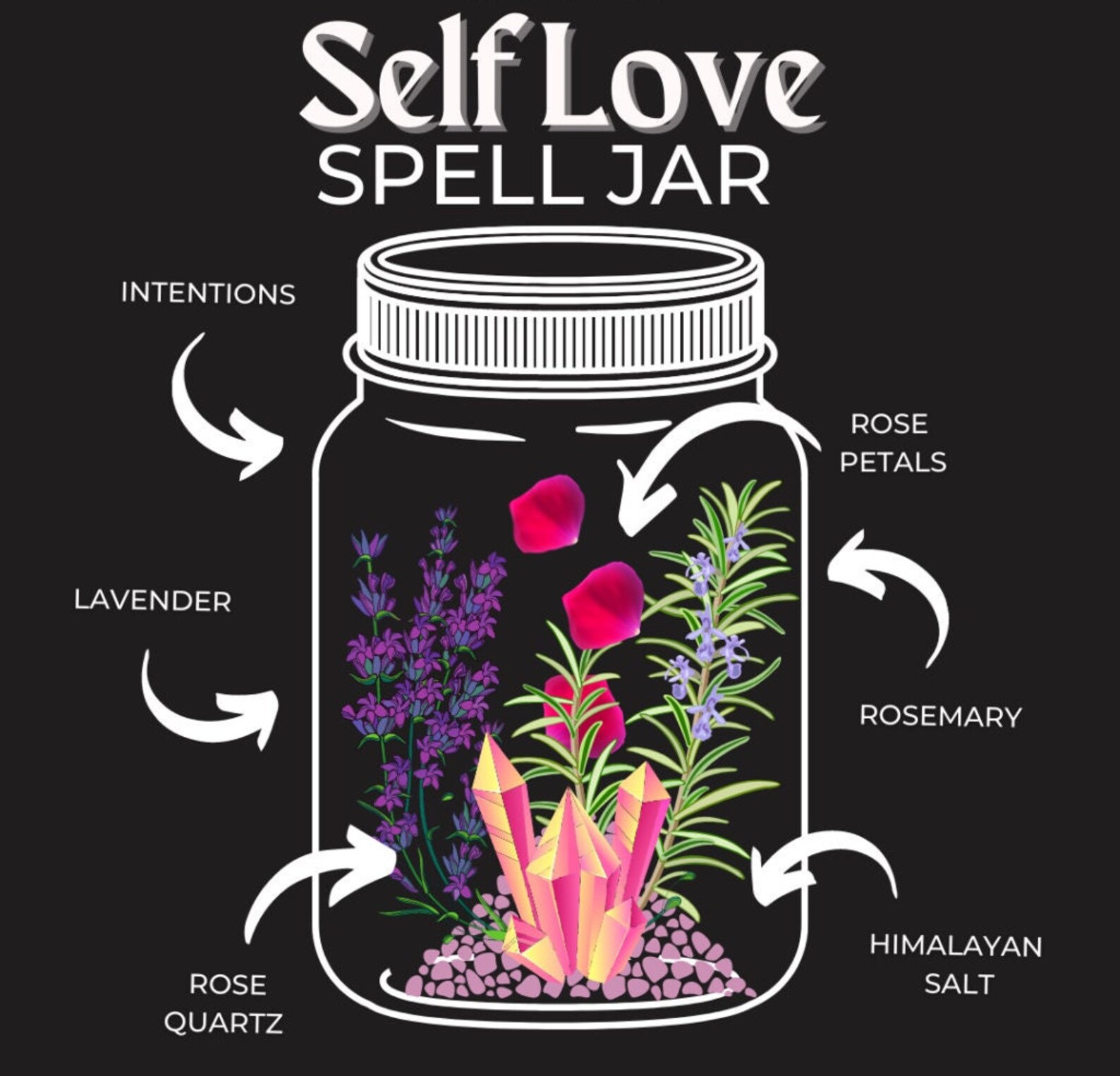 Spell Jars - Etsy