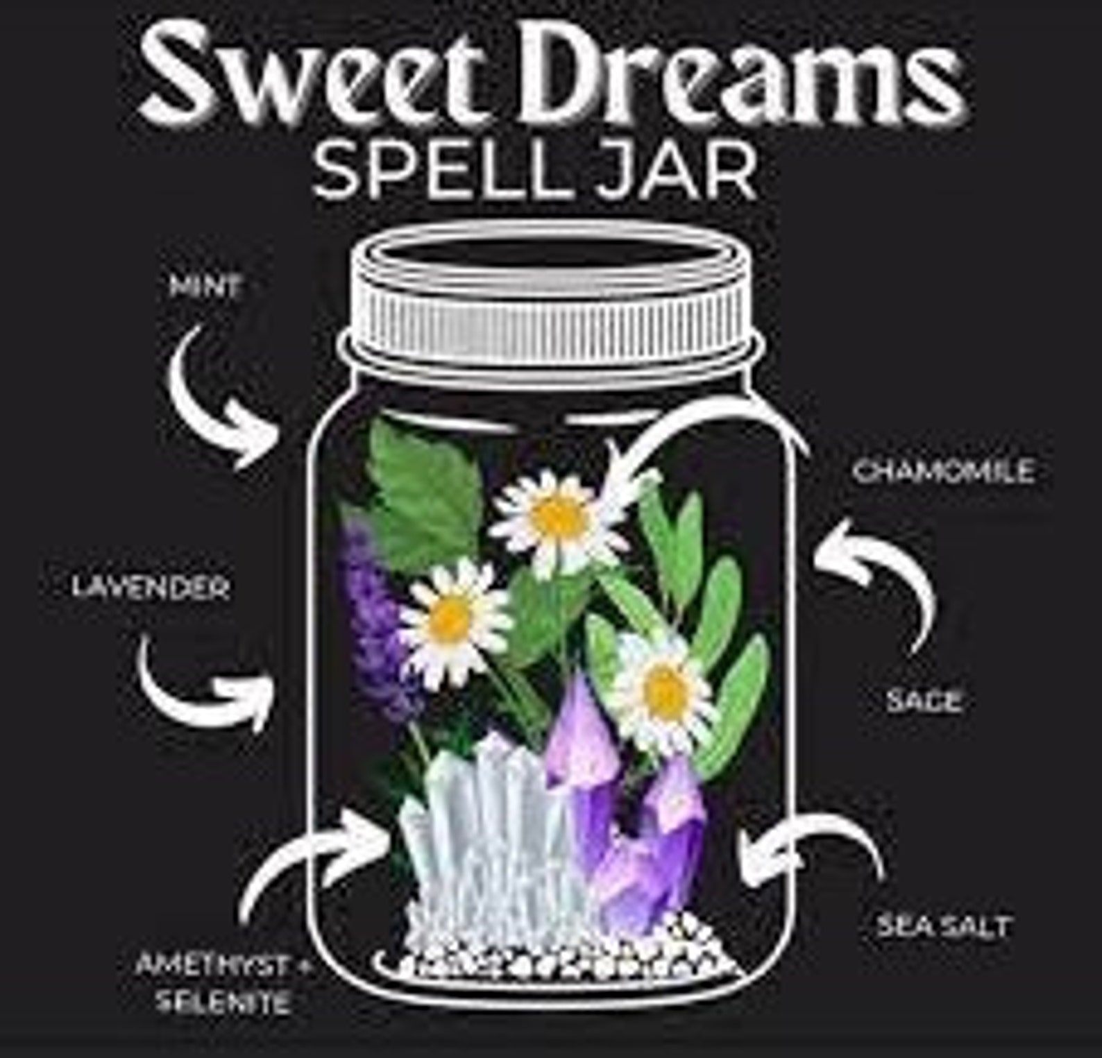 Spell Jars - Etsy