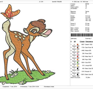 Machine Embroidery Designs. Bambi. Bambi - Etsy