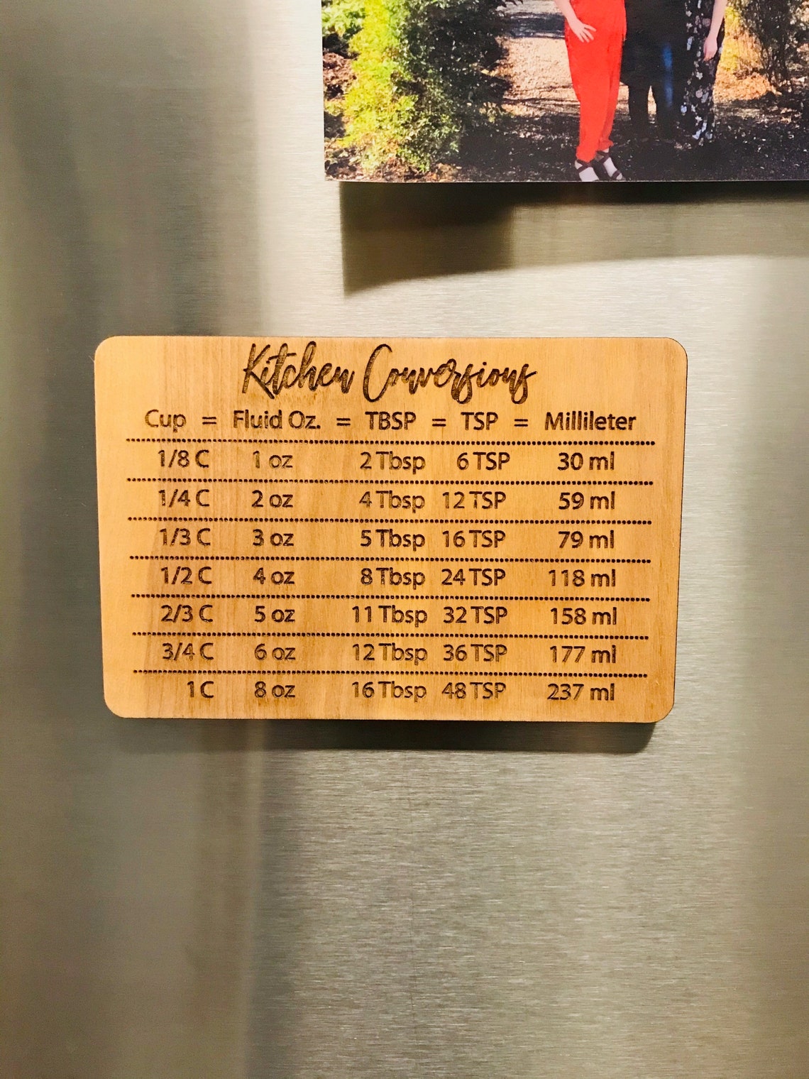 Kitchen Conversion Chart Refrigerator Magnet | Etsy Canada
